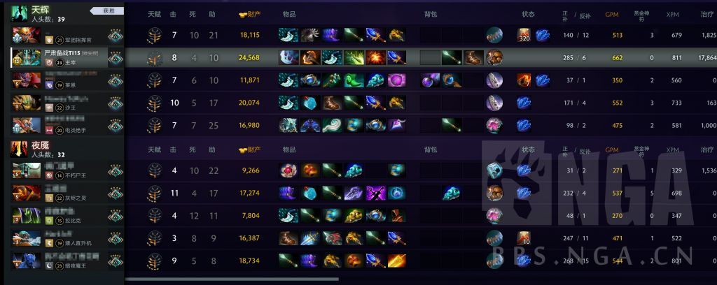 老中军打卡每天一把dota严肃备战TI15 NGA玩家社区