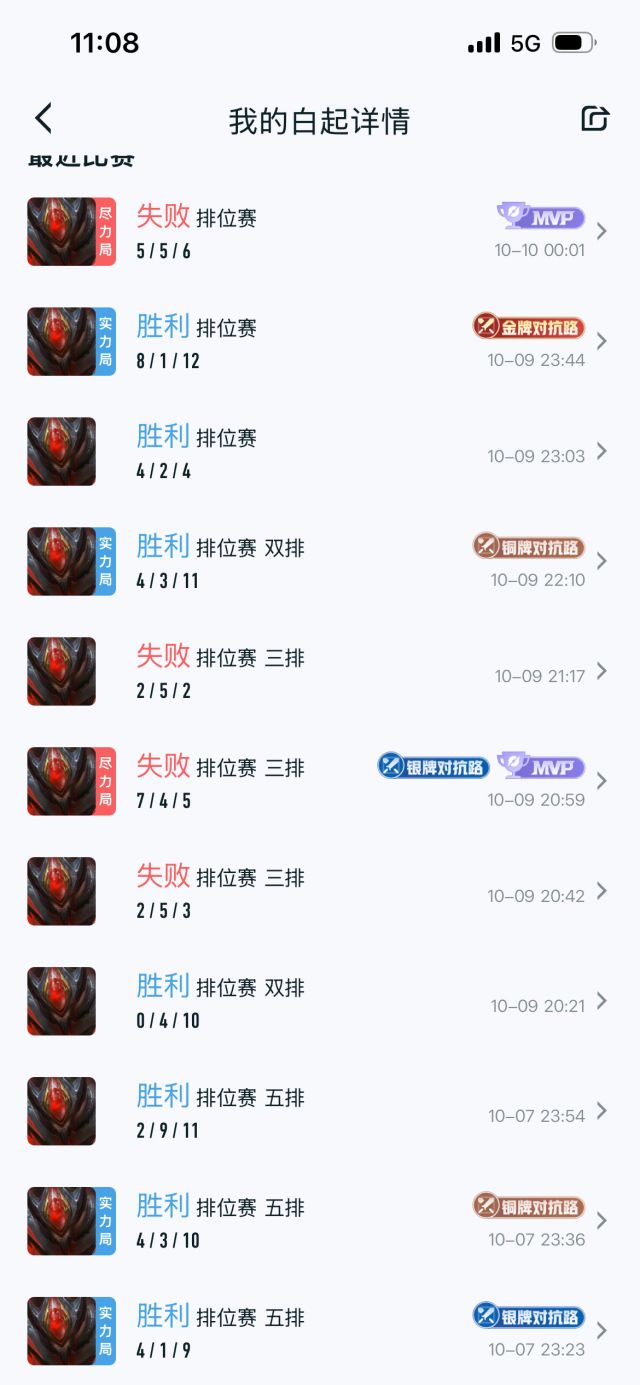 再推荐一个混子 白起 (单排有点low) NGA玩家社区