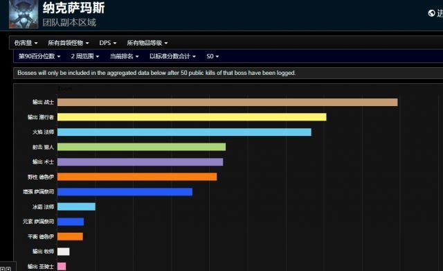 时光服相关 cjq还是dk NGA玩家社区