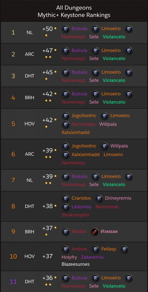 remix完美解决了dps和奶妈之间的矛盾 NGA玩家社区