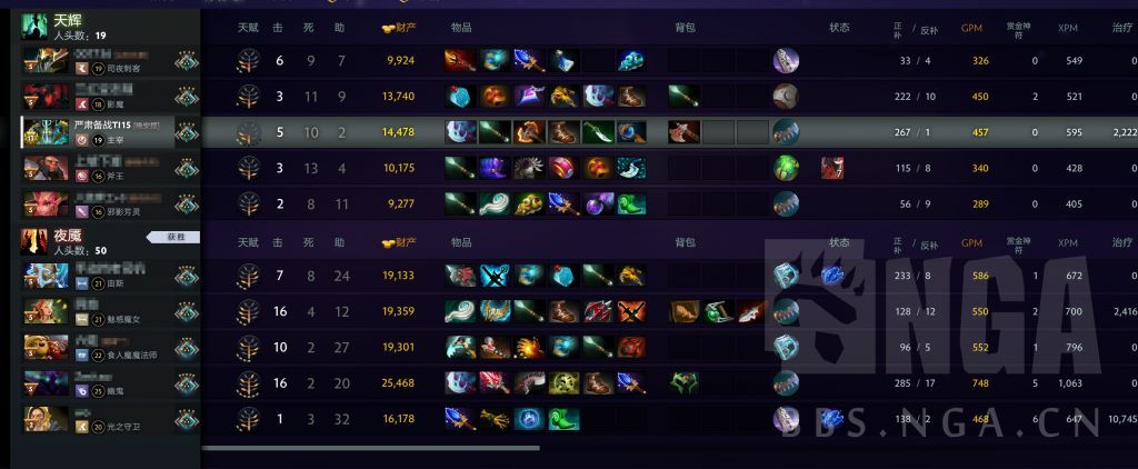 老中军打卡每天一把dota严肃备战TI15 NGA玩家社区