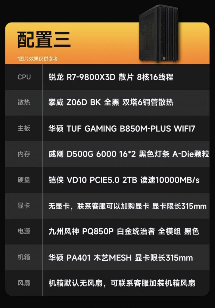 想配个983 PA402 5080的配置1.5w够嘛 NGA玩家社区