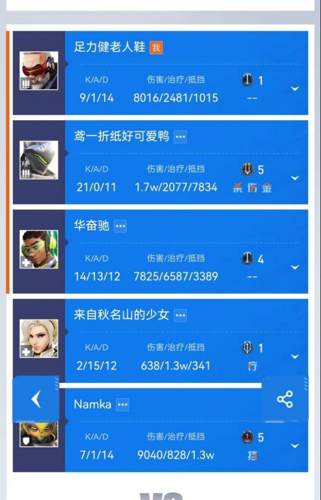 这模式的elo是不是有点刻意了 178