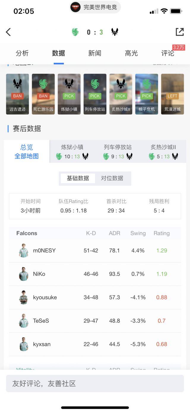有没有可能-kyousuke +donk NGA玩家社区