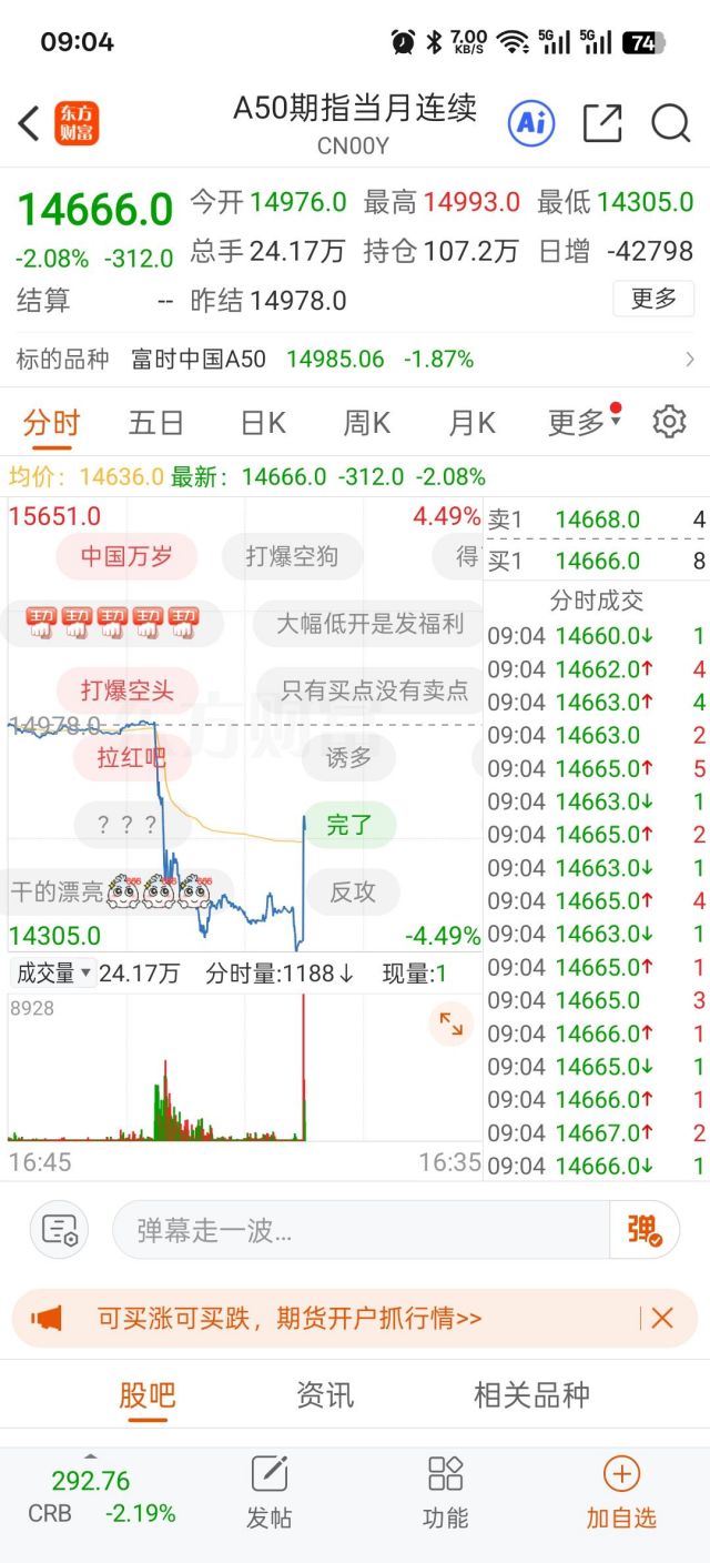 a50 目前-2个点 能接受吗 NGA玩家社区