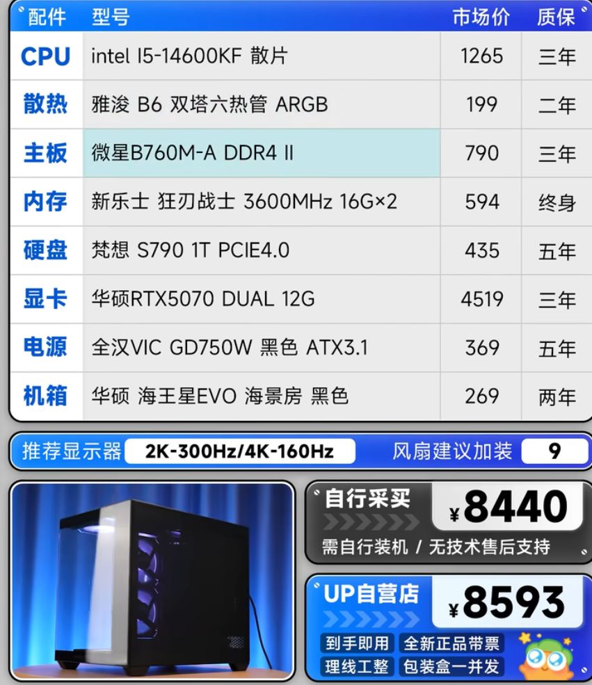 小白整机求助 NGA玩家社区