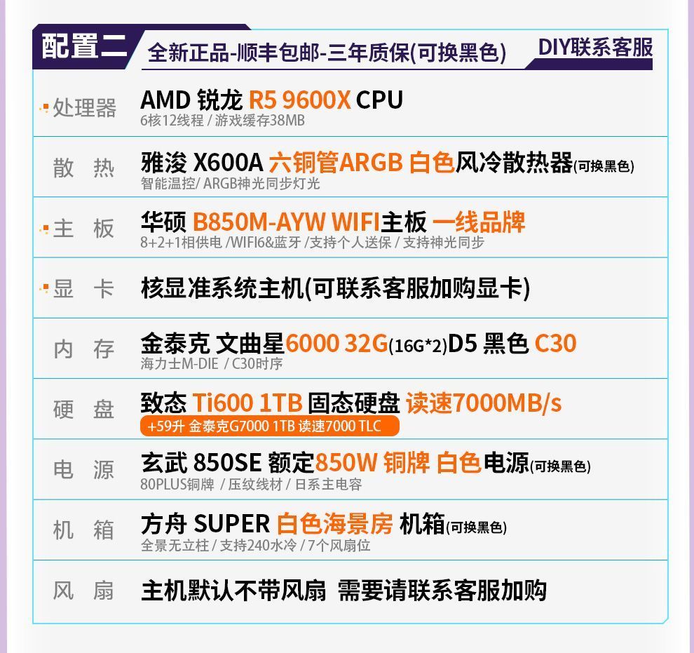 自己组了个9600x+4070的配置，有大佬帮忙看一下吗 NGA玩家社区