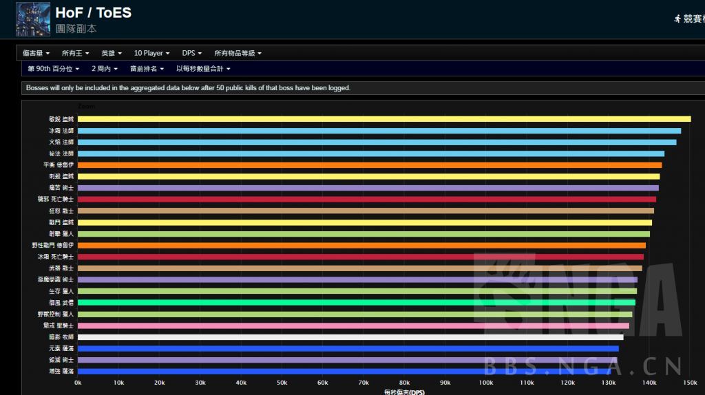 给MOP想玩输出SM的看下 NGA玩家社区