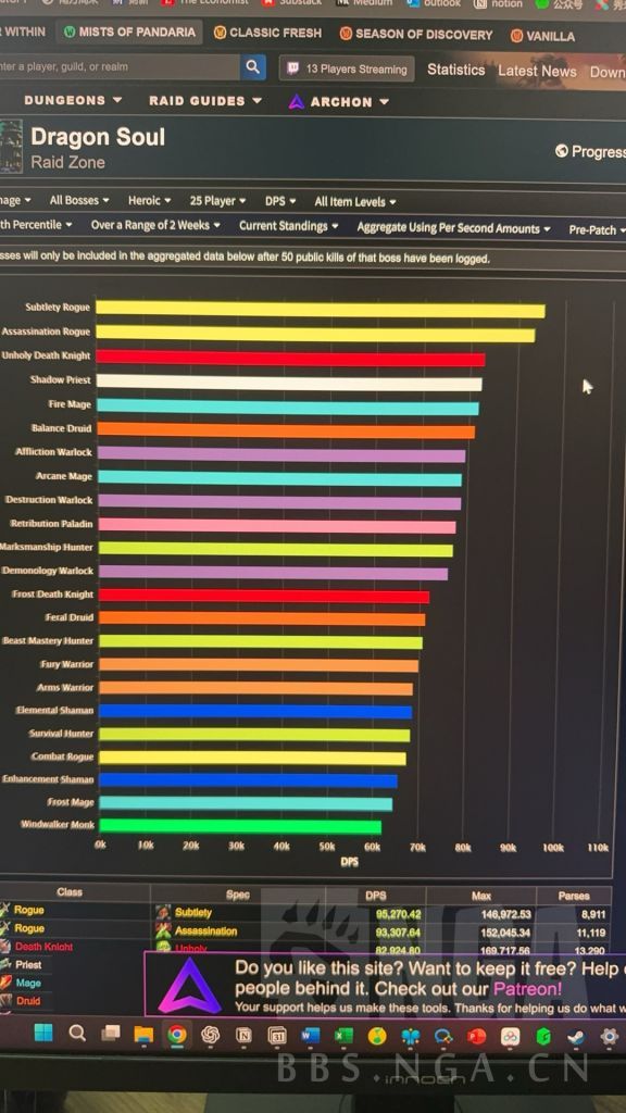 熊猫人前夕哪个dps最强？ NGA玩家社区