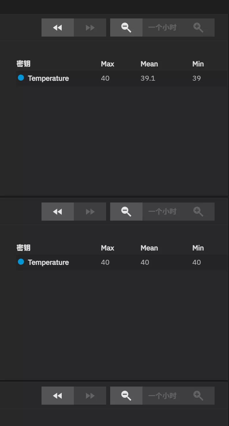 亚马逊海外购的 870EVO 4t，含税 1600 NGA玩家社区