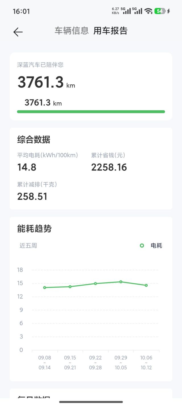 25款深蓝s07能挑战海狮06ev泥潭神车地位吗 NGA玩家社区