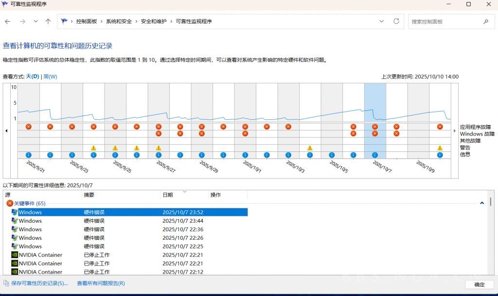 关于win10/win11 141硬件错误导致的黑屏/重载终极解决方案 NGA玩家社区