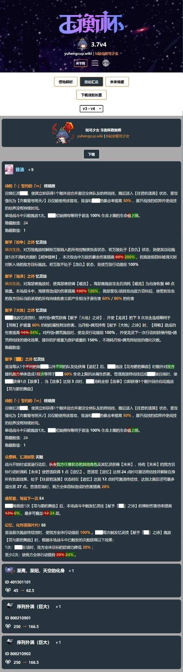 [v4氵]明天会赢吗 NGA玩家社区