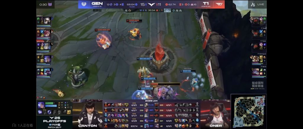 [外赛区赛事] 那些说阵容互换t1赢geng的，到底哪来的岁月史书啊？ NGA玩家社区