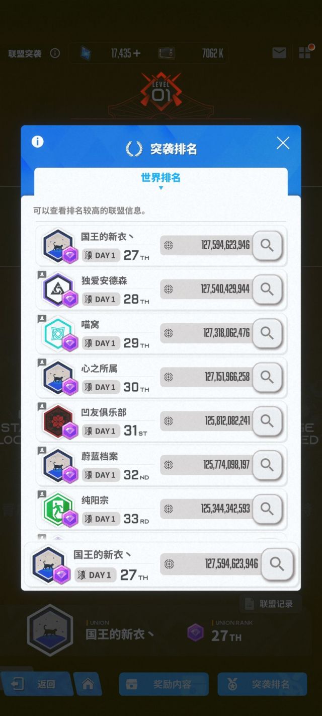 [国服招募][国服]S6盟突27名联盟，2个位置。 NGA玩家社区