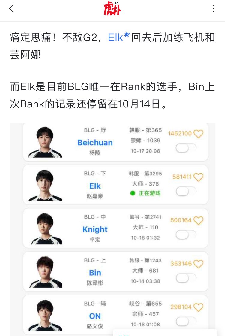 [国际赛事]blg是不是输完100t之后队里爆炸，要复刻fpx了 NGA玩家社区