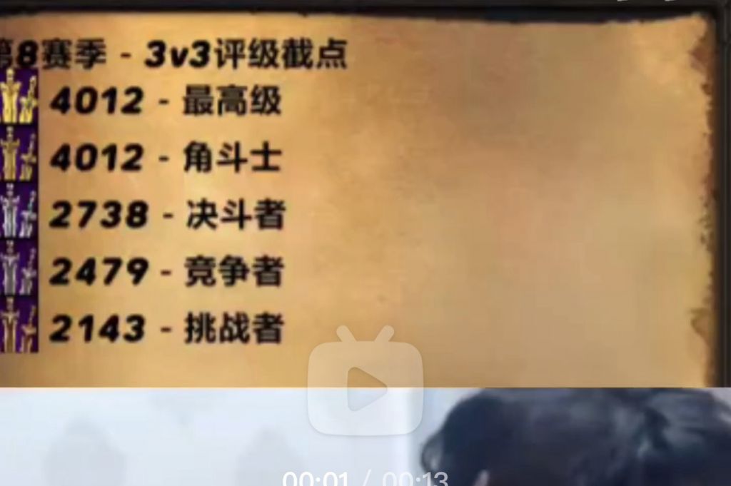 请问这是真的吗？ NGA玩家社区