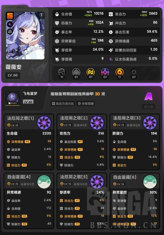 [强度氵] 没有vva，复刻补了个11，感觉还挺尴尬的 NGA玩家社区