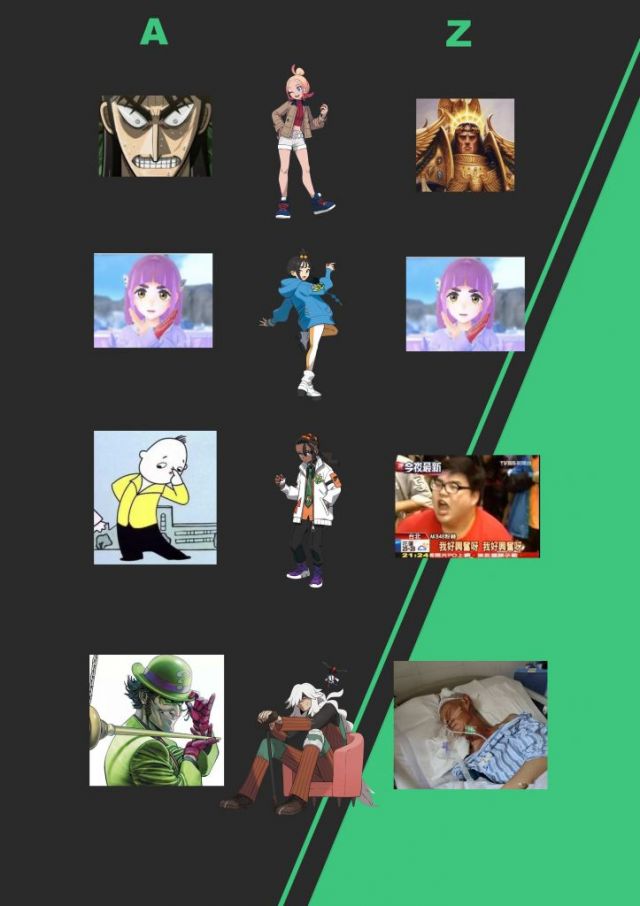 [za氵] ZA各个角色的初印象与通关之后的印象 NGA玩家社区