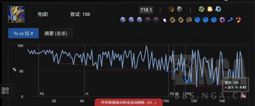 [攻略心得] [M法力熔炉][彼岸青空与茶会] 自用副本攻略分享(更新至M8 P2) NGA玩家社区