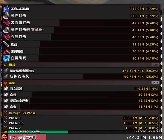 [鲜血Tank] 请教一下，团本，鲜血专精的死亡骑士，可以把DPS提高？那两个饰品DPS最高？ NGA玩家社区