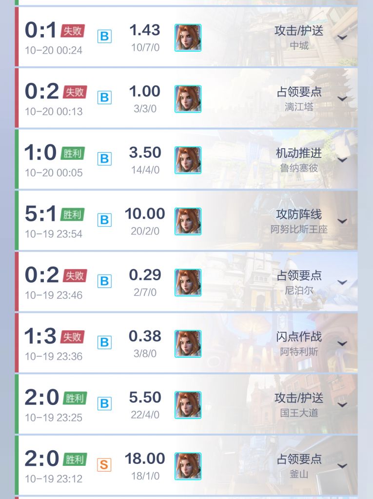 [杂谈]有时候输真不一定是elo，与其抱着抱怨的心态打游戏，不如正能量一点 NGA玩家社区