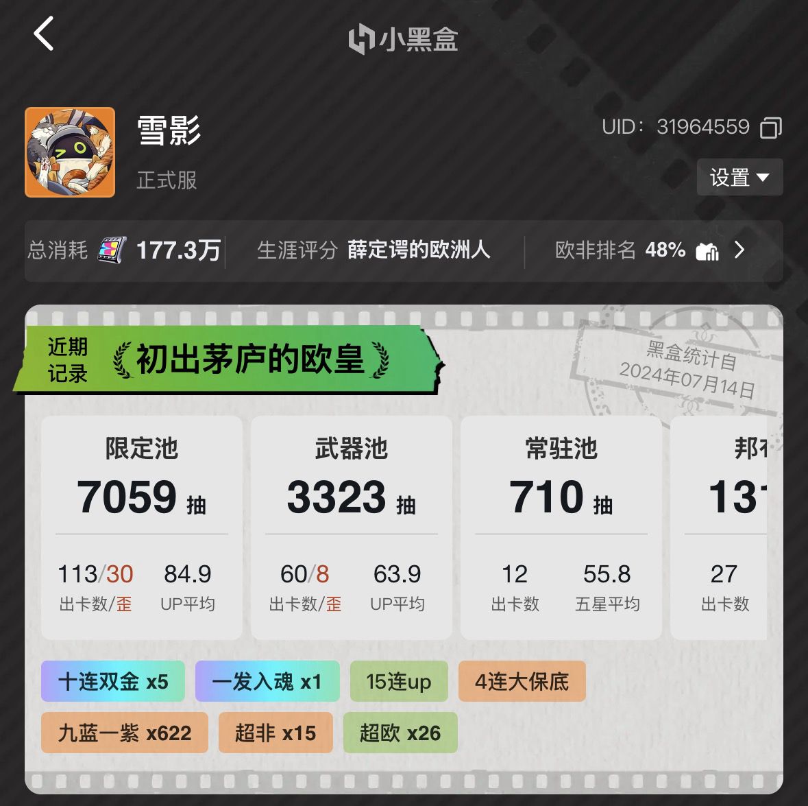 [破事氵]你们有没有感觉zzz抽卡特别容易歪 NGA玩家社区