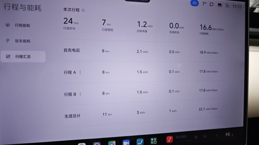 yu7max提车简单作业:喜报，小米su7终于不行了！ NGA玩家社区