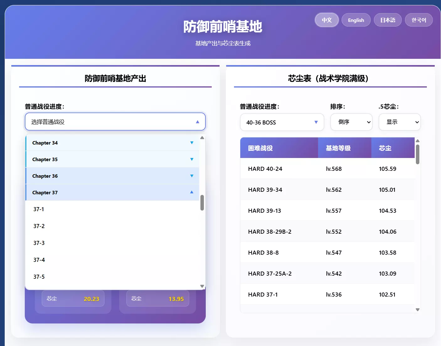 [攻略] 前哨基地产出查询与红球表生成工具(更新41、42) NGA玩家社区