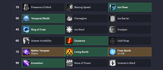 [亚服] [熊猫人之谜] MOP版本怀旧服P3阶段 法师 职业备战指南 NGA玩家社区