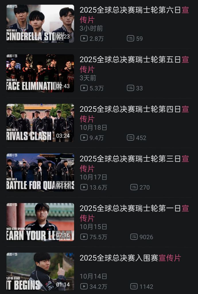 [国际赛事]明天是哪个幸运儿上lpl赛区宣传片的封面呢 NGA玩家社区