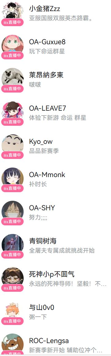 无奖竞猜，这里面哪个是OW主播 NGA玩家社区