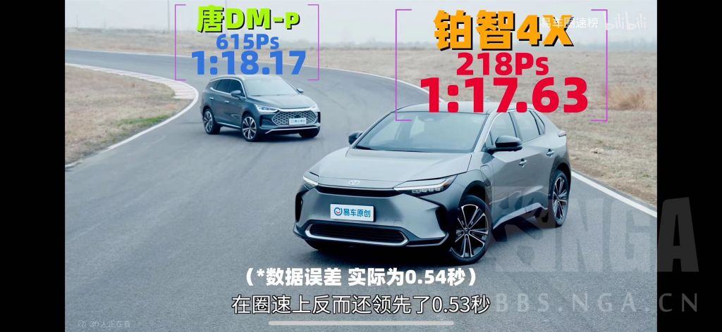 U9X纽北659已认证上榜 NGA玩家社区