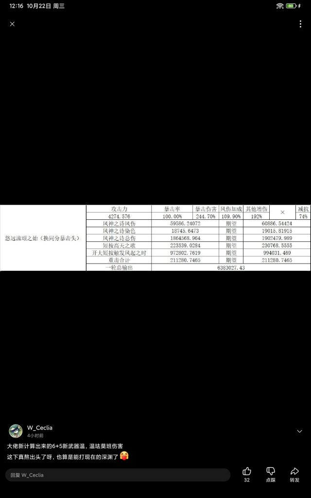 温迪附魔普攻是原普攻倍率的250% NGA玩家社区