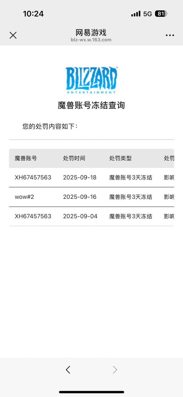 事实证明rmt完还是有资格阿。。 178