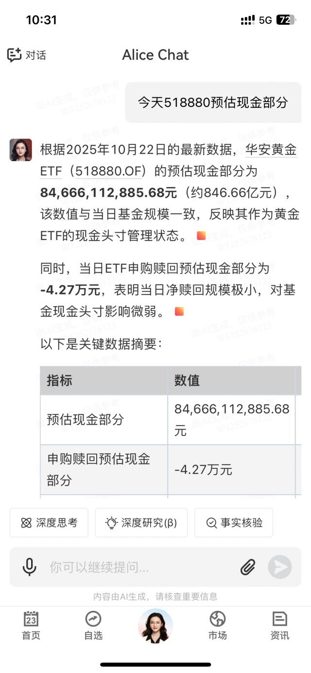 为什么积存金和黄金etf不是很对应 NGA玩家社区