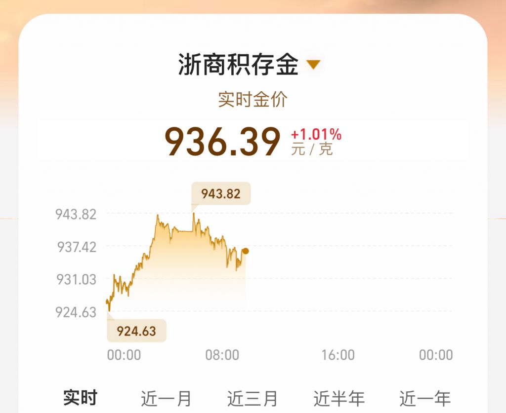为什么积存金和黄金etf不是很对应 NGA玩家社区