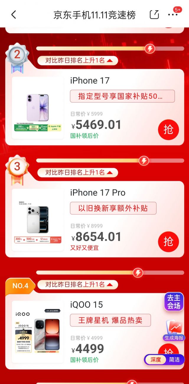 iqoo备货不足吗,能卖这么好? NGA玩家社区