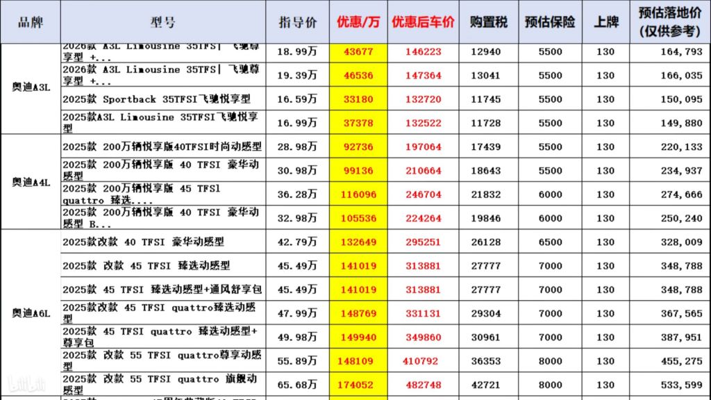 腾势z9gt直接卖26万不就爆了吗？ NGA玩家社区