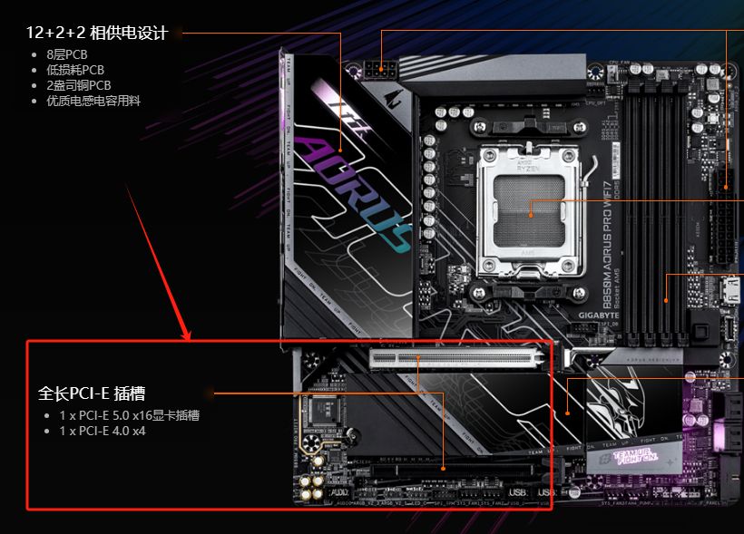 请教个pcie4.0转m2的问题 NGA玩家社区