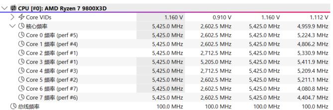 散片983感觉还行 NGA玩家社区