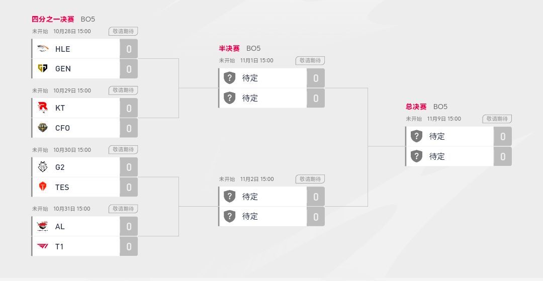 [国际赛事]al t1真最后一场啊 NGA玩家社区