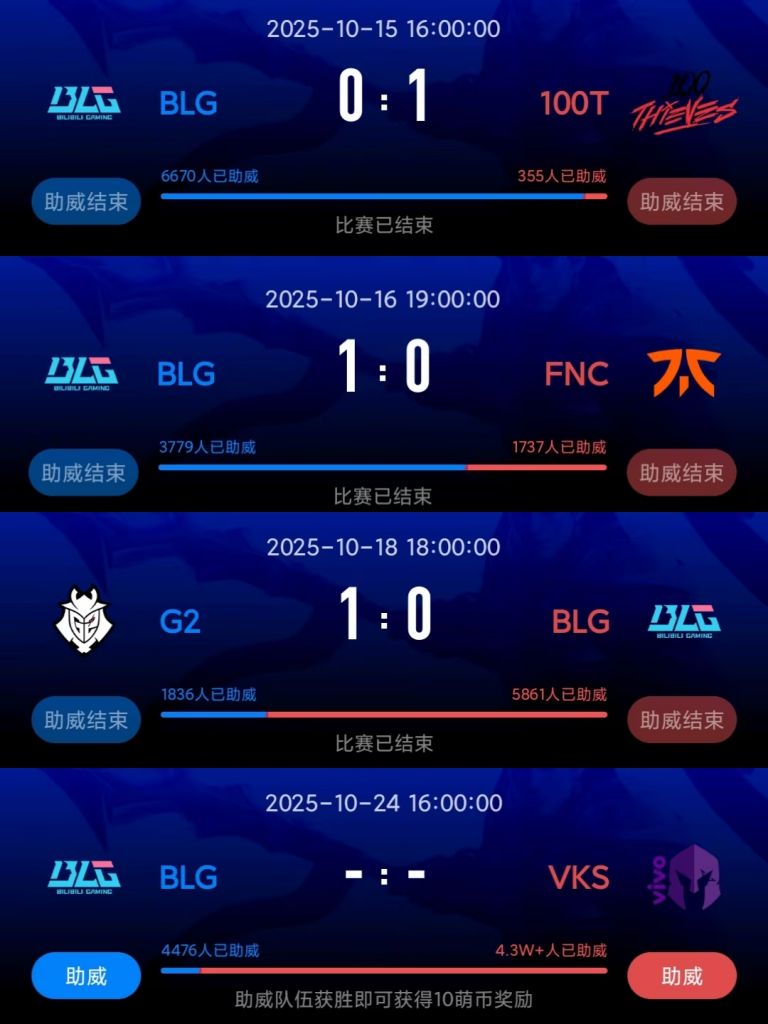 谁以后再说blg没人支持就拿这张图出来给他看 NGA玩家社区