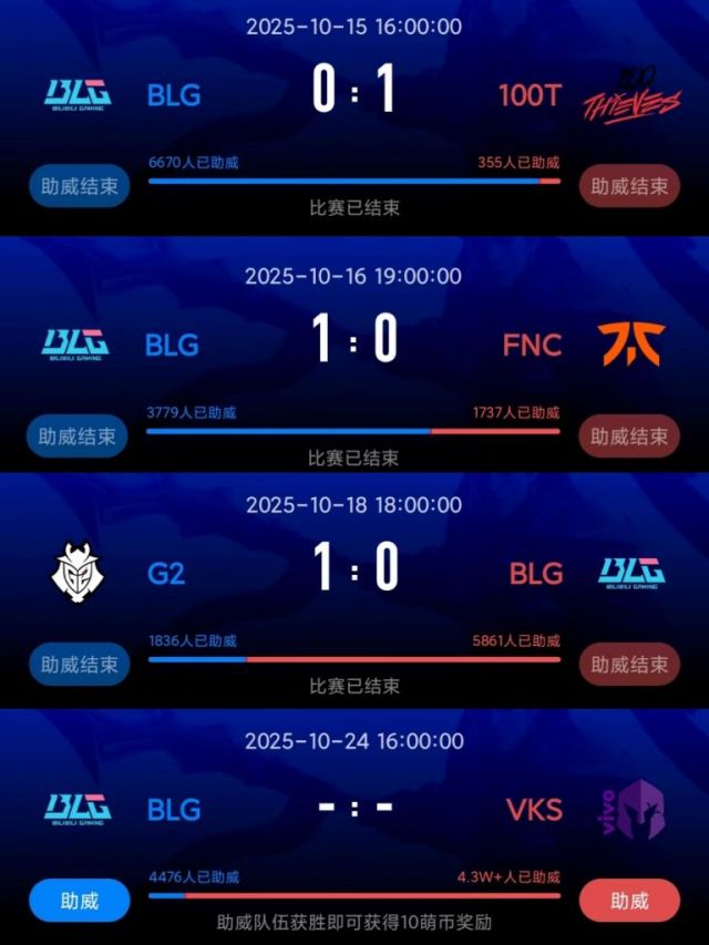 谁以后再说blg没人支持就拿这张图出来给他看 NGA玩家社区