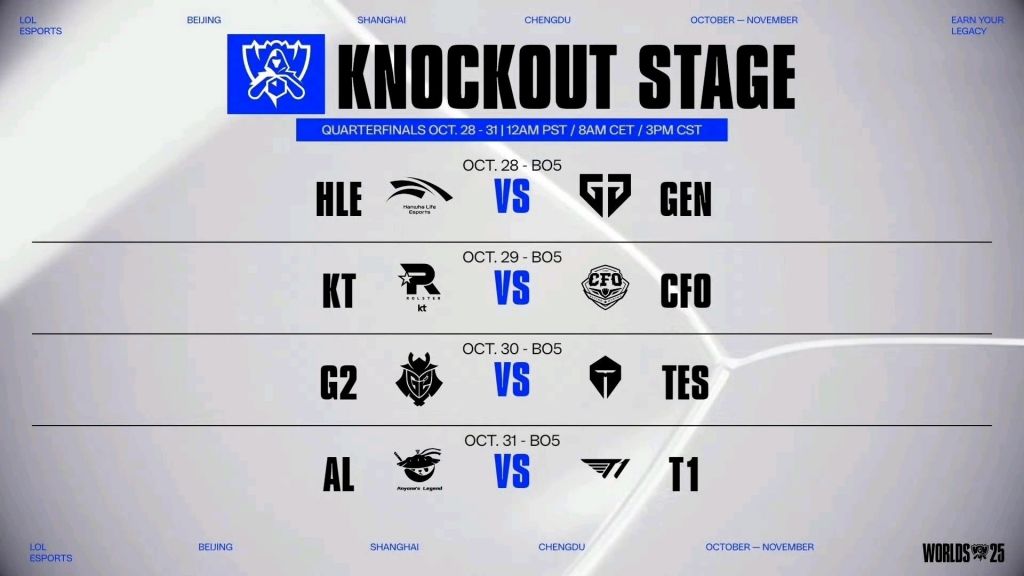 [国际赛事]31号AL打T1 NGA玩家社区