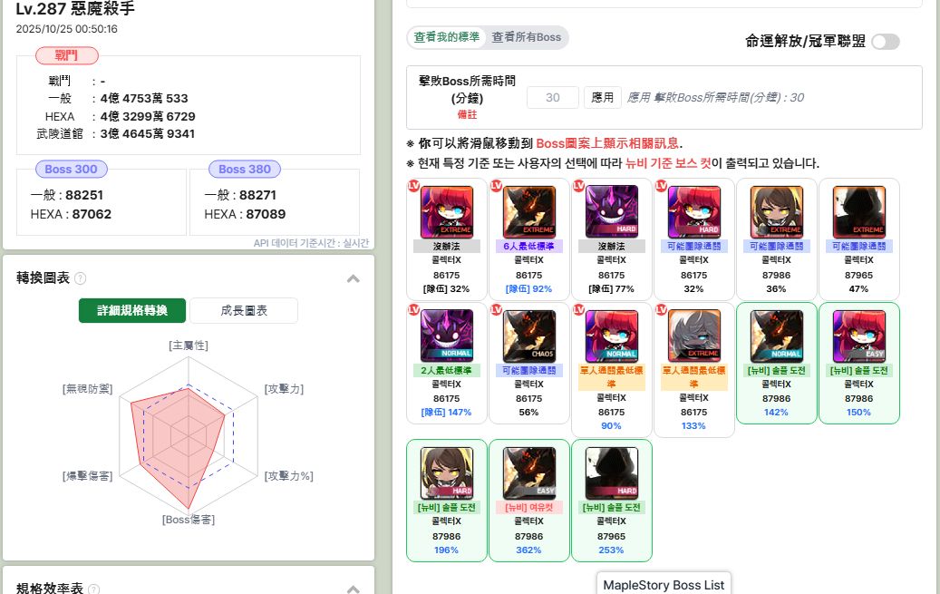 r1有c狗n卡队伍差人吗？换算如图 NGA玩家社区