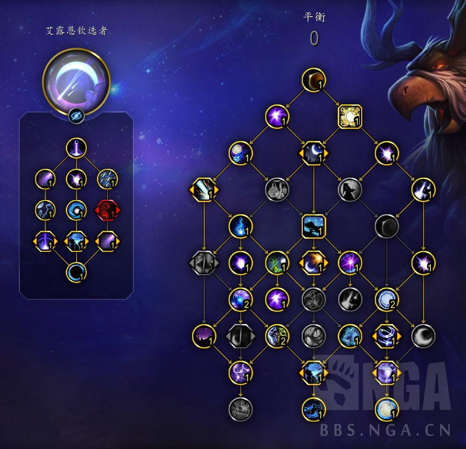 [平衡(咕咕)] 分享一下军团再临Remix的鸟德构筑、手法 NGA玩家社区