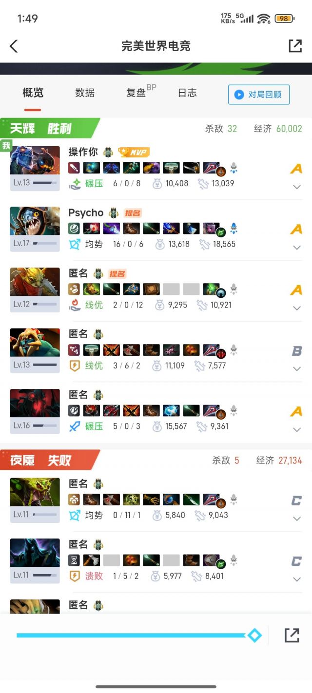 这吊app咋评分的，这能拿mvp NGA玩家社区