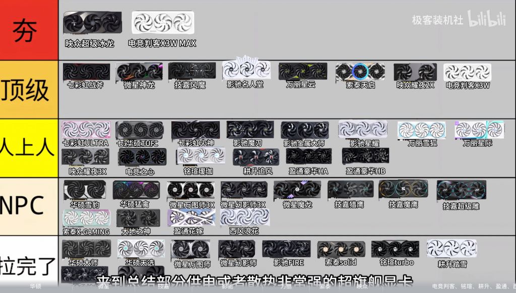 这个5070排名有参考意义吗？ NGA玩家社区