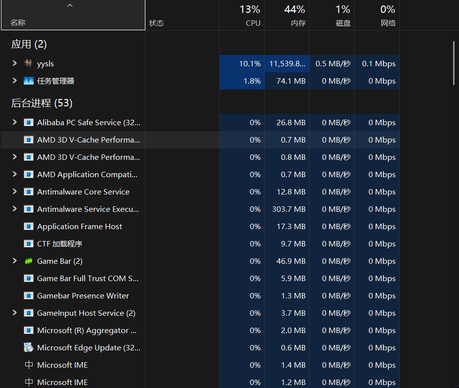 求助，9953调度失效。 NGA玩家社区